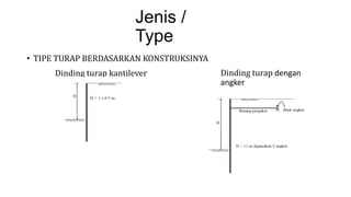 PENAHAN_DINDING_TURAP_DERMAGA.ppt