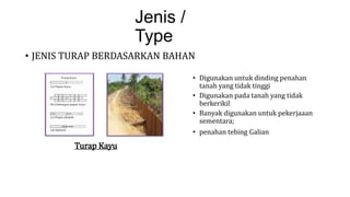 PENAHAN_DINDING_TURAP_DERMAGA.ppt