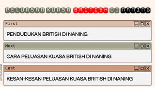 penaklukan british dan siam di kedah dan naning.pptx