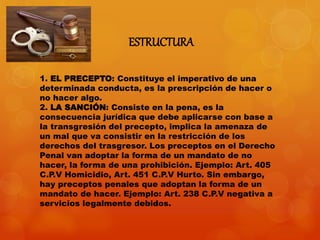 Diapositiva Y Mapa de Derecho Penal | PPTX