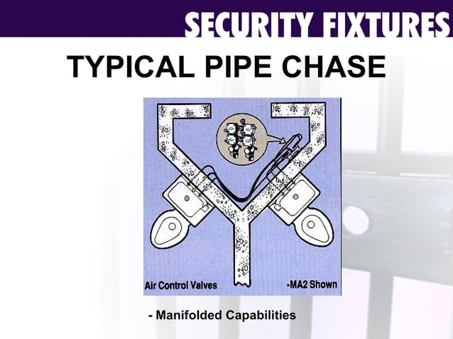 Acorn Engineering Penal-Ware, Dura-Ware and Replace-Ware | PPT | Bath ...