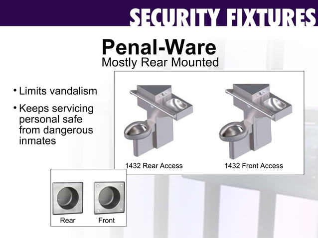 Acorn Engineering Penal-Ware, Dura-Ware and Replace-Ware | PPT | Bath ...