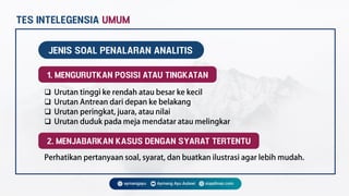 Penalaran analitis materi dan contoh soal | PDF
