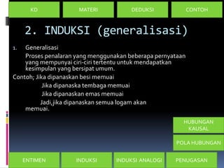 Penalaran deduksi dan induksi | PPTX