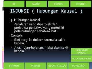 Penalaran deduksi dan induksi | PPTX