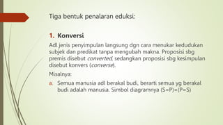 Penalaran eduksi (11).pptx