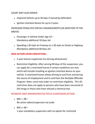 PENALTIES AND CONSEQUENCES OF A DUI | PDF