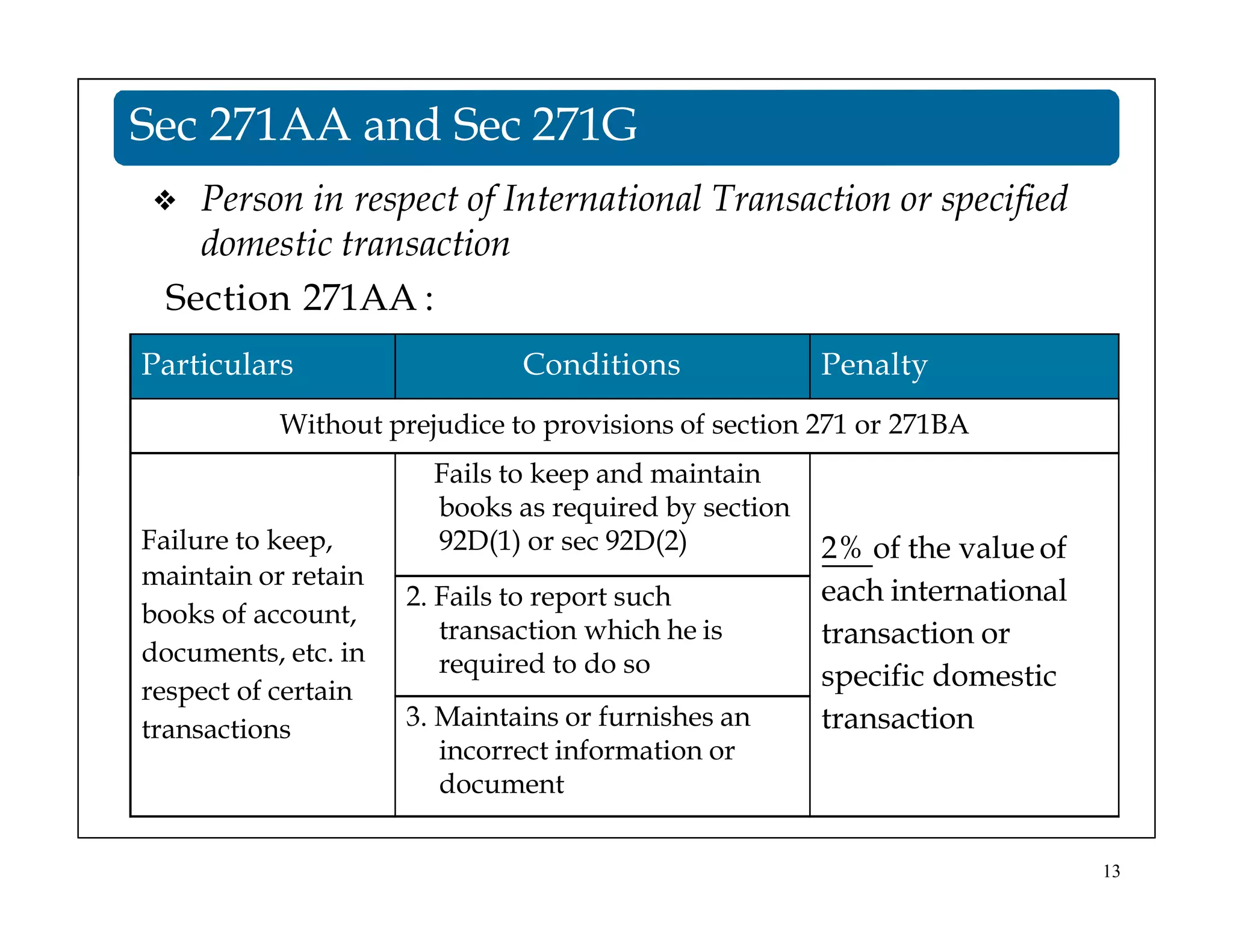 Penalties and prosecution ppt | PPTX