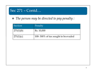 Penalties and prosecution ppt | PPTX