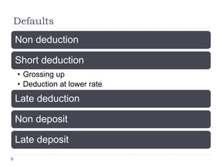 Penalties and Prosecution under Income tax on TDS Defaults | PPT
