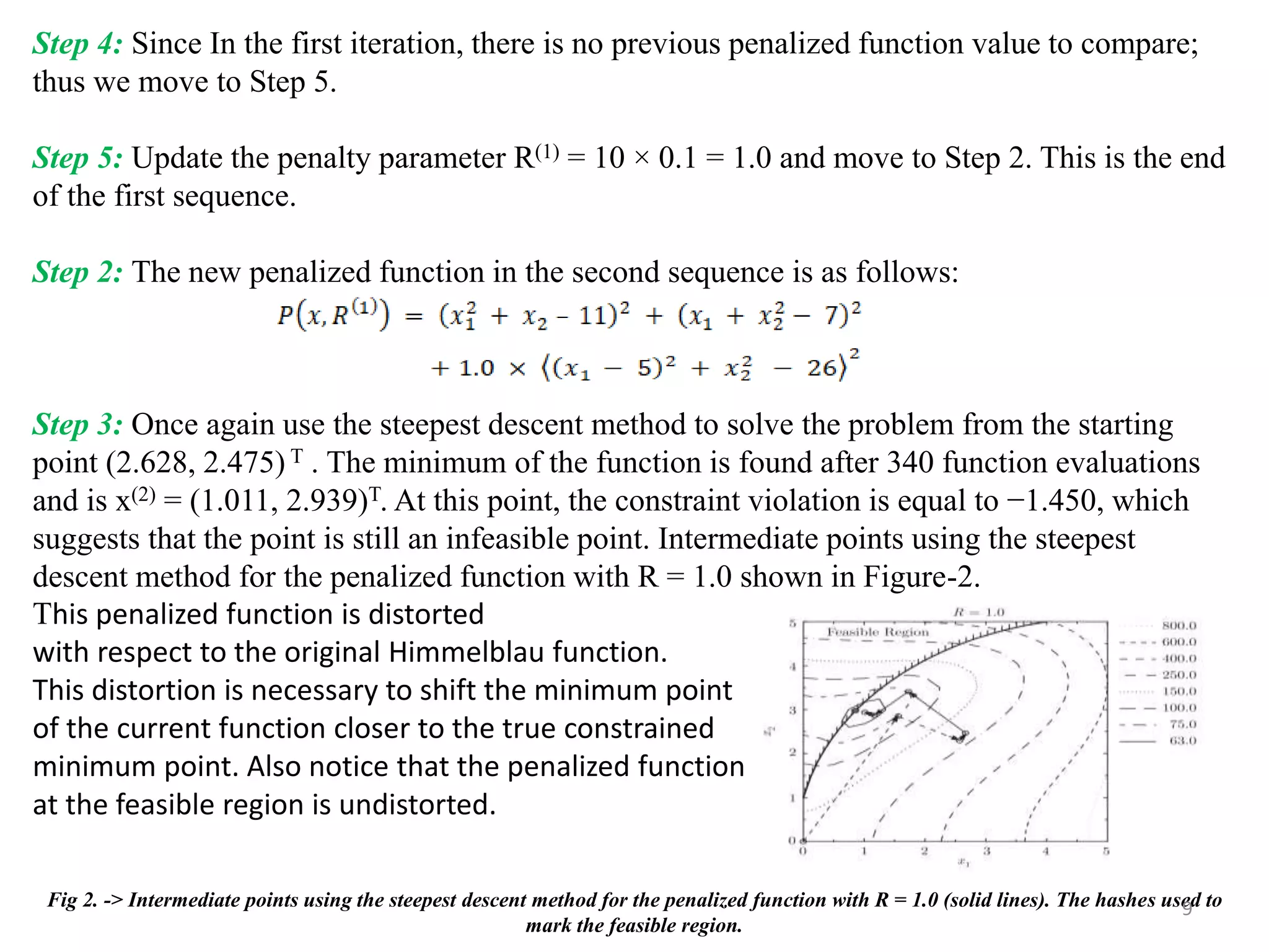 Penalty Function Method in Modern Optimization Techniques | PPTX