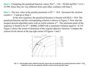 Penalty Function Method in Modern Optimization Techniques | PPTX