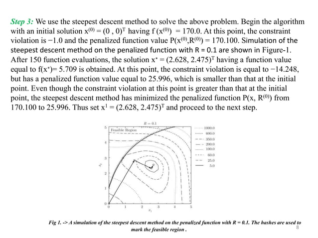 Penalty Function Method in Modern Optimization Techniques | PPTX
