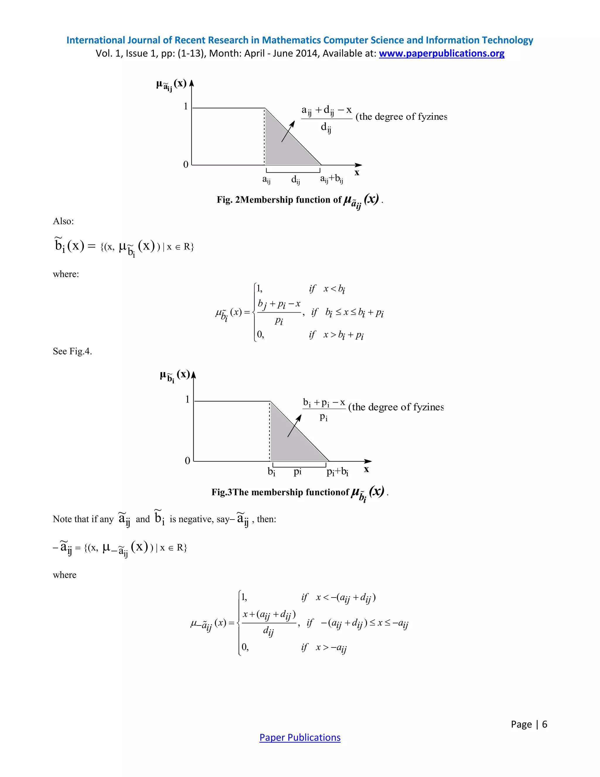 Penalty Function Method For Solving Fuzzy Nonlinear Programming Problem ... Penalty Function Method For Solving Fuzzy Nonlinear Programming Problem ...