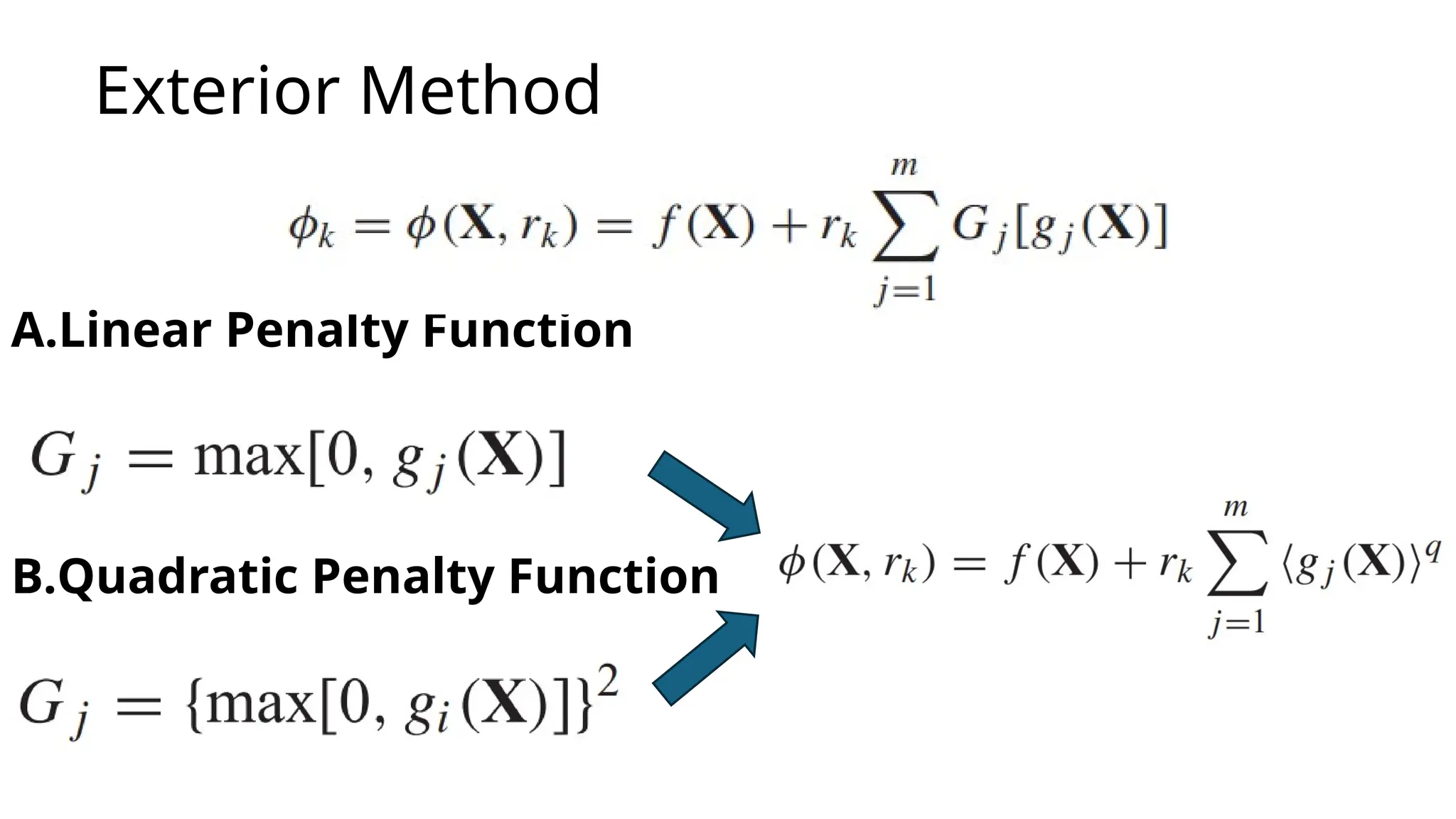 Penalty Function Method With Exterior And Interior Pptx