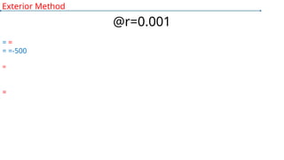 Penalty Function Method with Exterior and Interior | PPTX