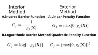 Penalty Function Method with Exterior and Interior | PPTX