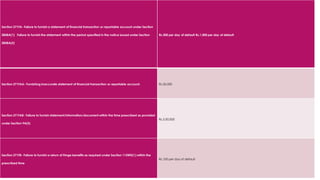 penalty under IT act.pdf law notes under it act | PDF