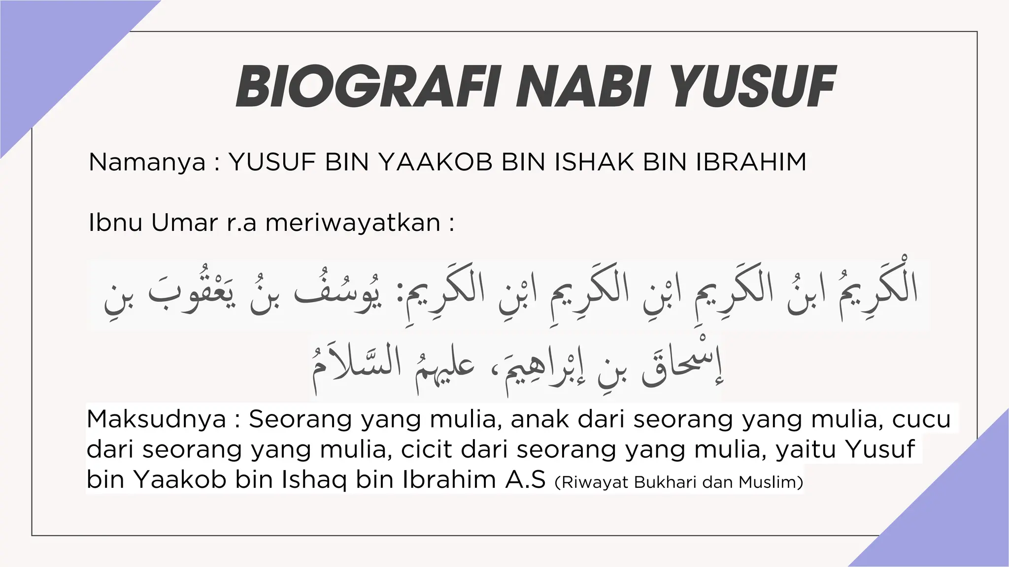 Penamaan Sura-surah al-quran Surah Yusuf.pdf