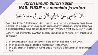 Penamaan Sura-surah al-quran Surah Yusuf.pdf