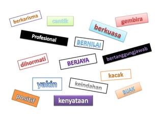4E LISAN | PPT
