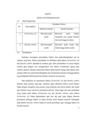 Penanaman bakteri pada nutrien agar miring | PDF