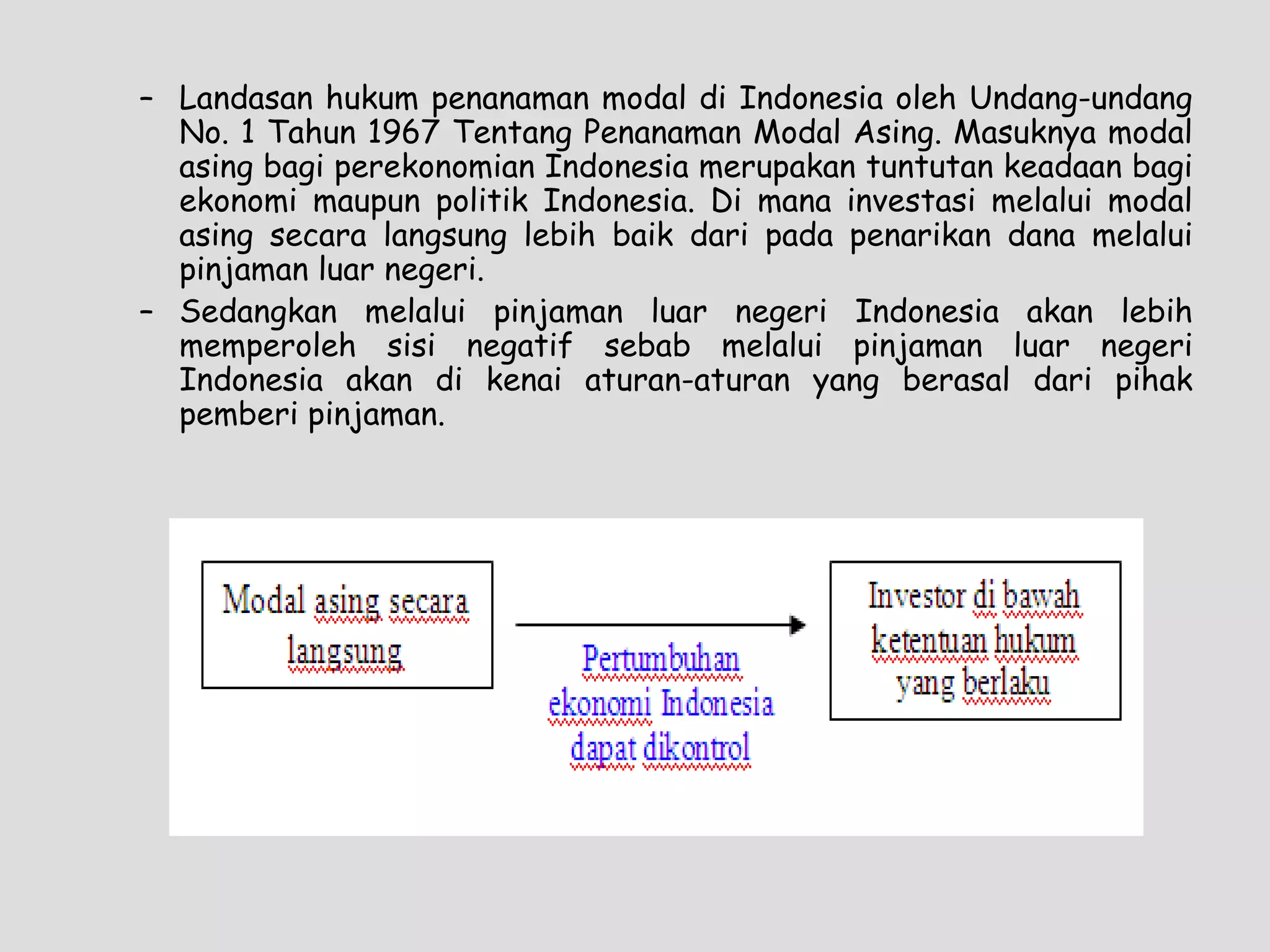Penanaman modal asing di indonesia | PPT