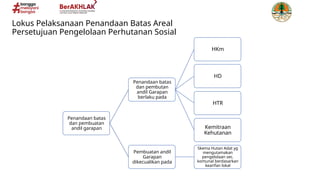 Penandaan batas areal kelola Perhutanan Sosial.pptx