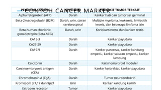 patologi klinik penanda kanker (kanker marker) | PPTX