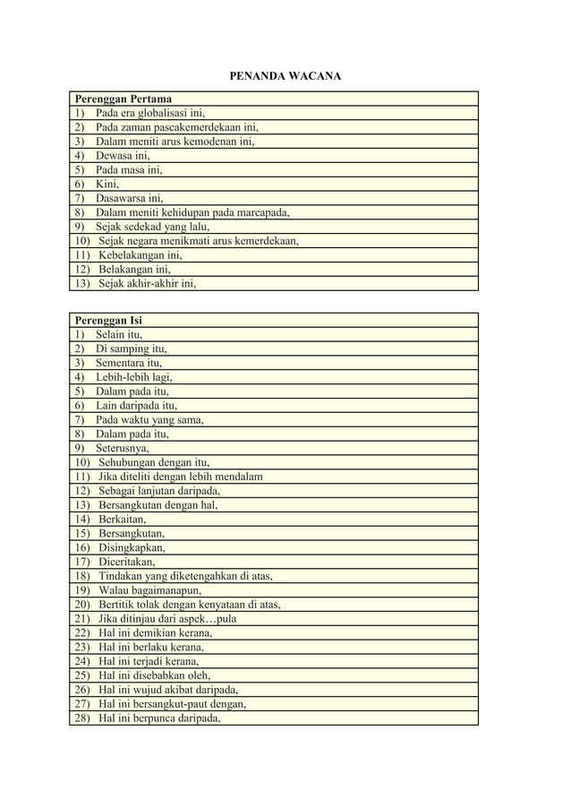PENANDA WACANA.docx