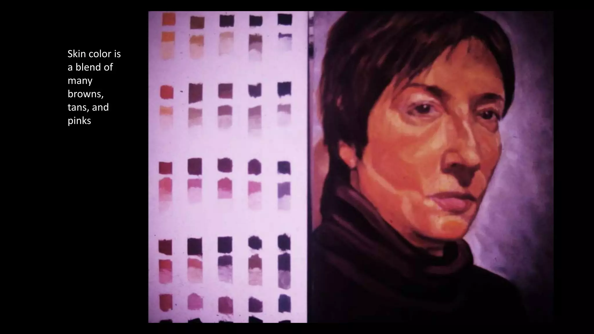 Drawing the Head in Ink - Character, Tradition and Mood | PPTX