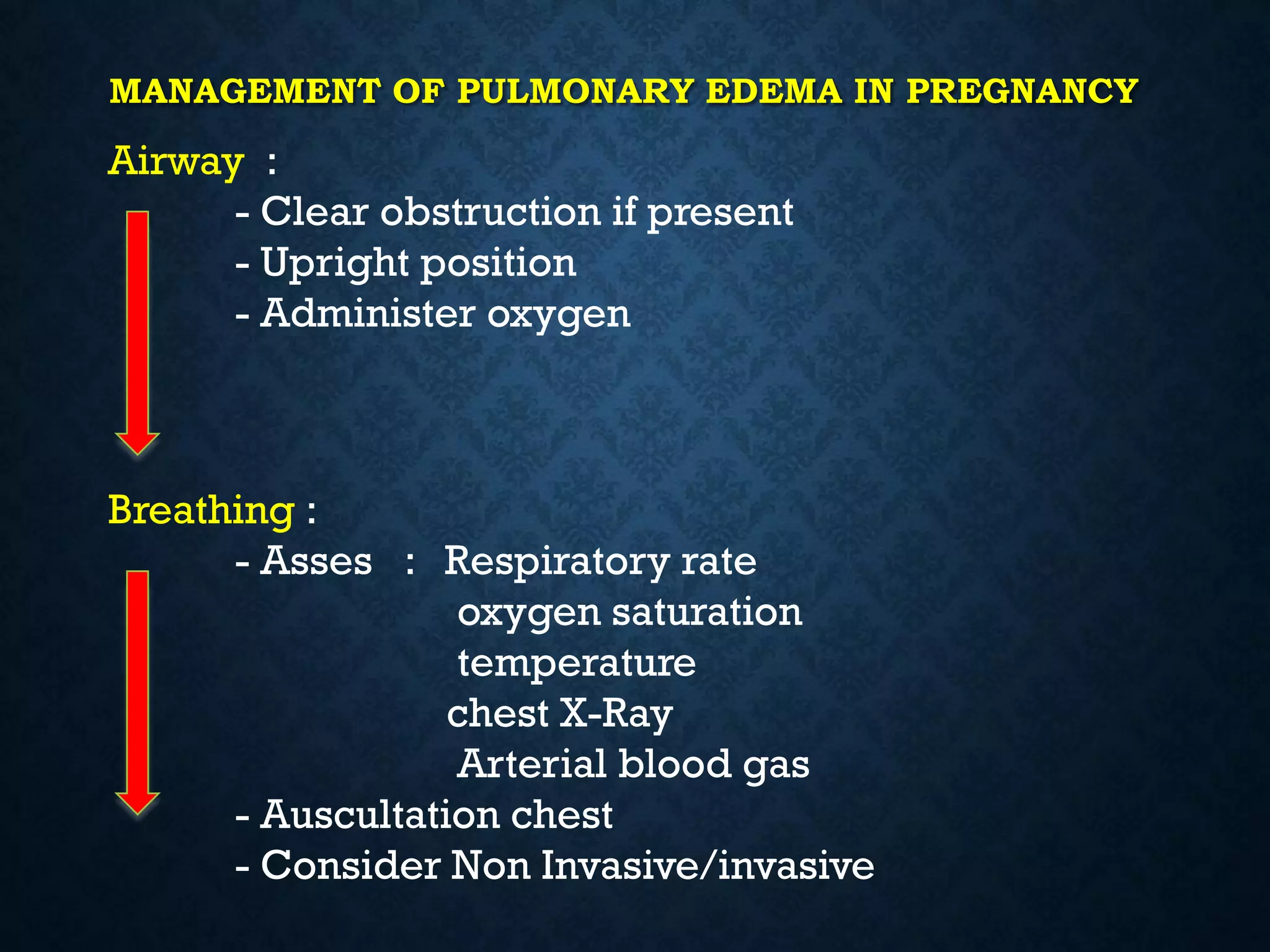 Penanganan-Edema-Paru-Pada-PreEklampsia.pdf