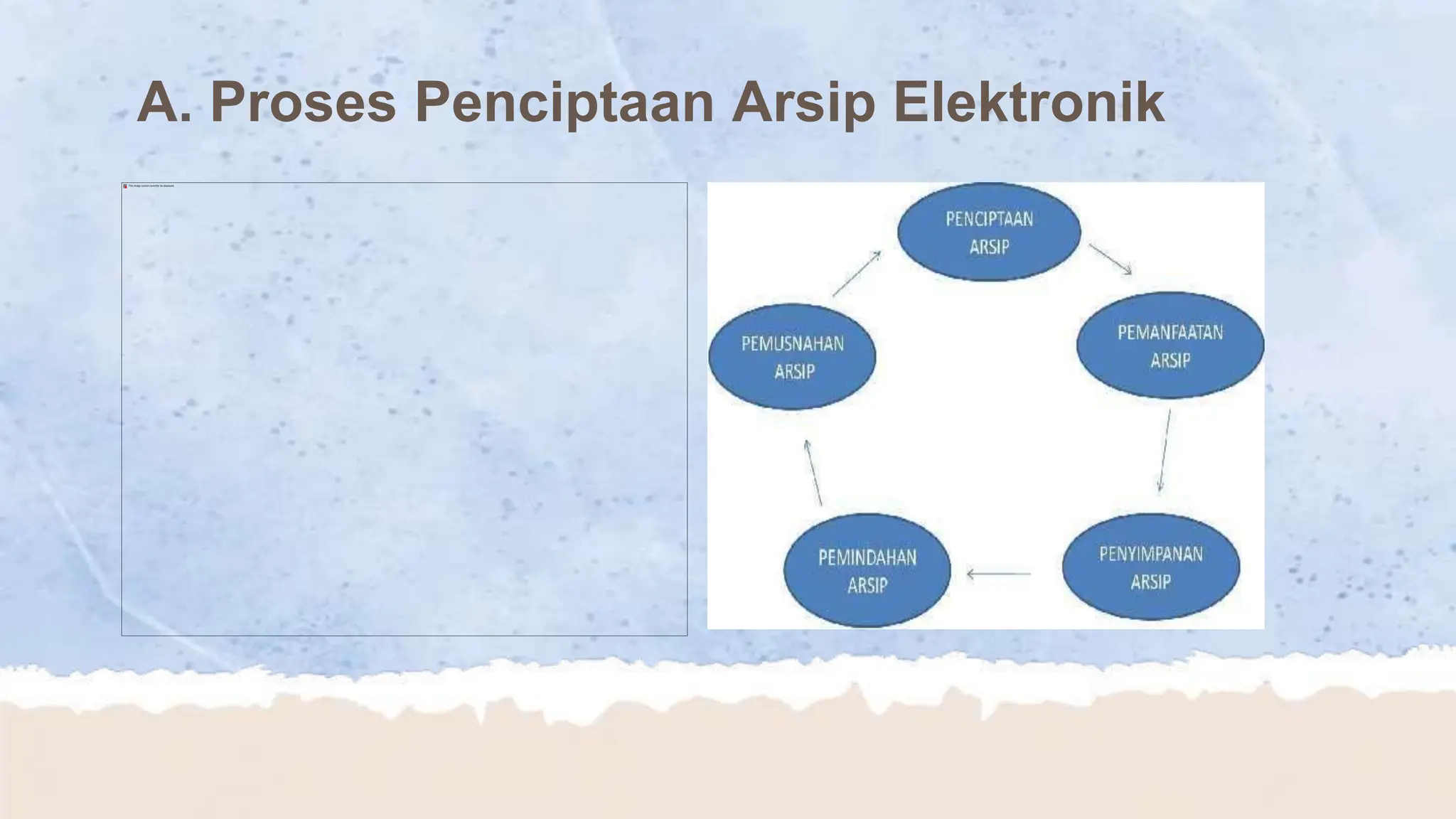 PENANGANAN ARSIP MANAJEMEN PERKANTORAN KELAS X .pptx