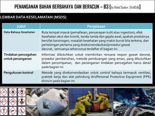 Penanganan Bahan Berbahaya dan Beracun - B3 Handling | PDF