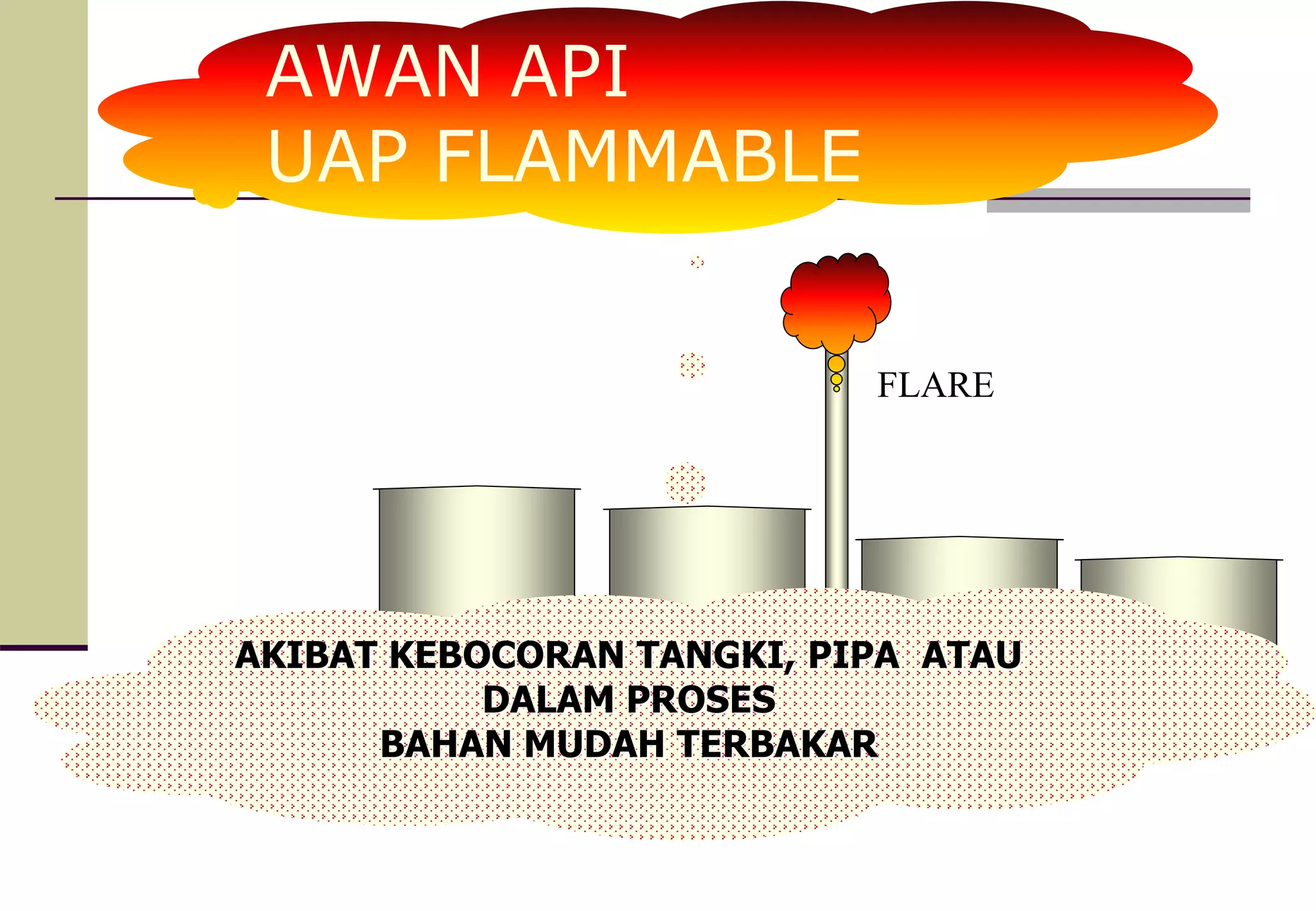 PENANGANAN BAHAN MUDAH TERBAKAR & MELEDAK.ppt