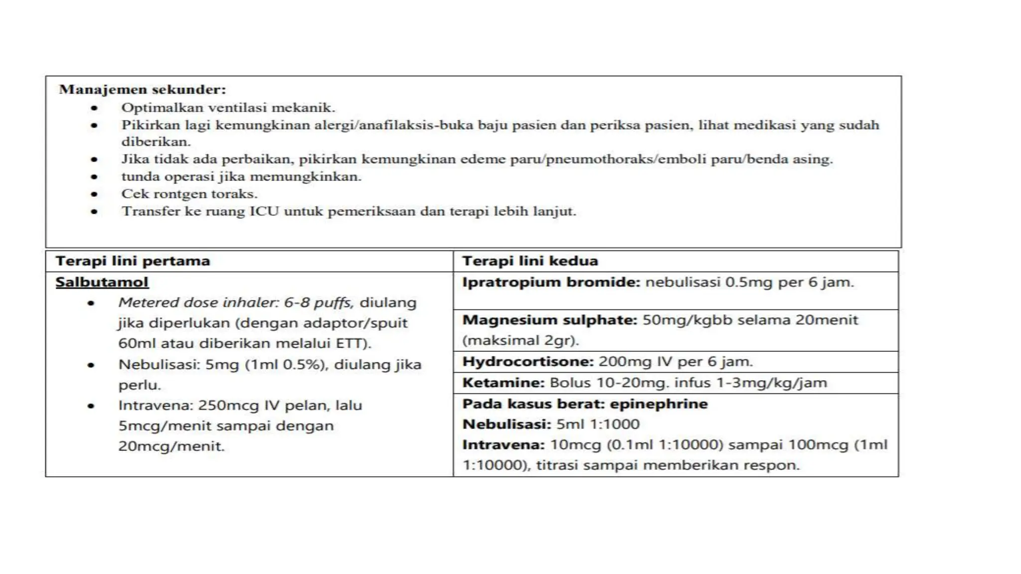 Penanganan_Broncospasme pada pasien.pptx