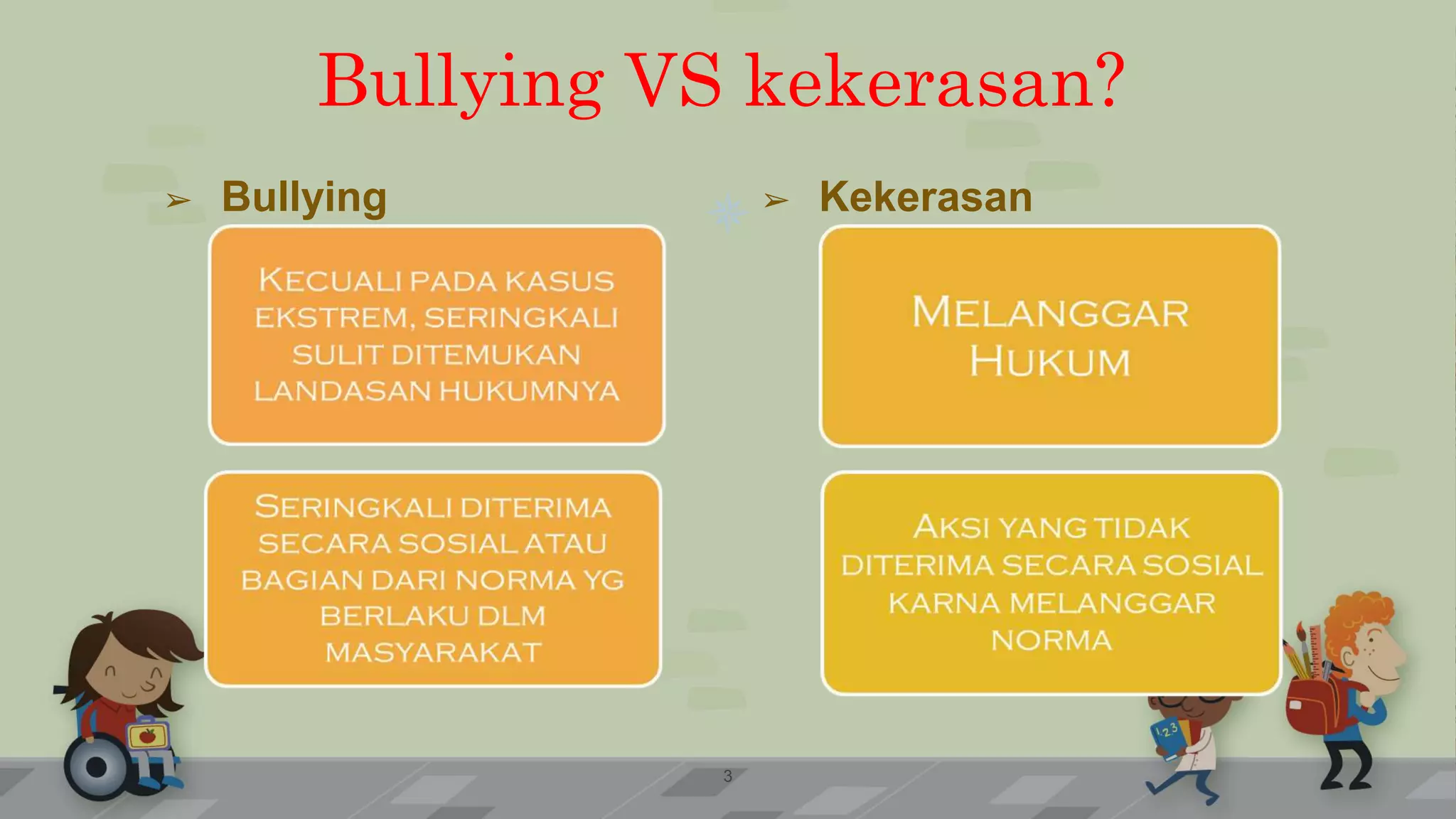 Penanganan dan pencegahan bullying - DELTA PSIKOLOGI JOGJA | PPTX