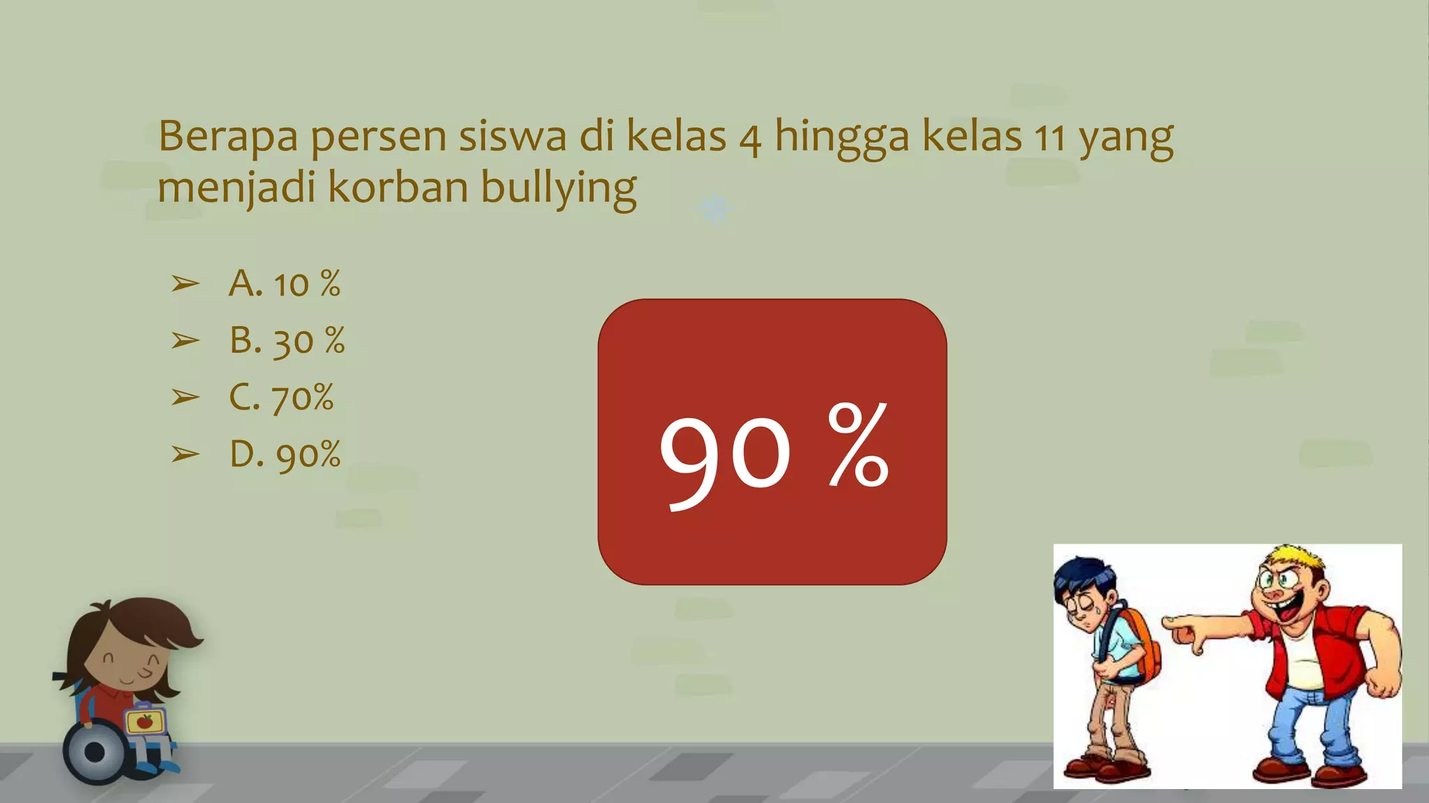 Penanganan dan pencegahan bullying - DELTA PSIKOLOGI JOGJA | PPTX