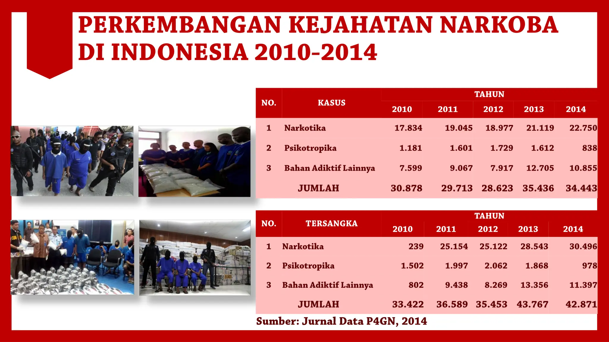 Langkah-langkah penanganan darurat narkoba.pptx