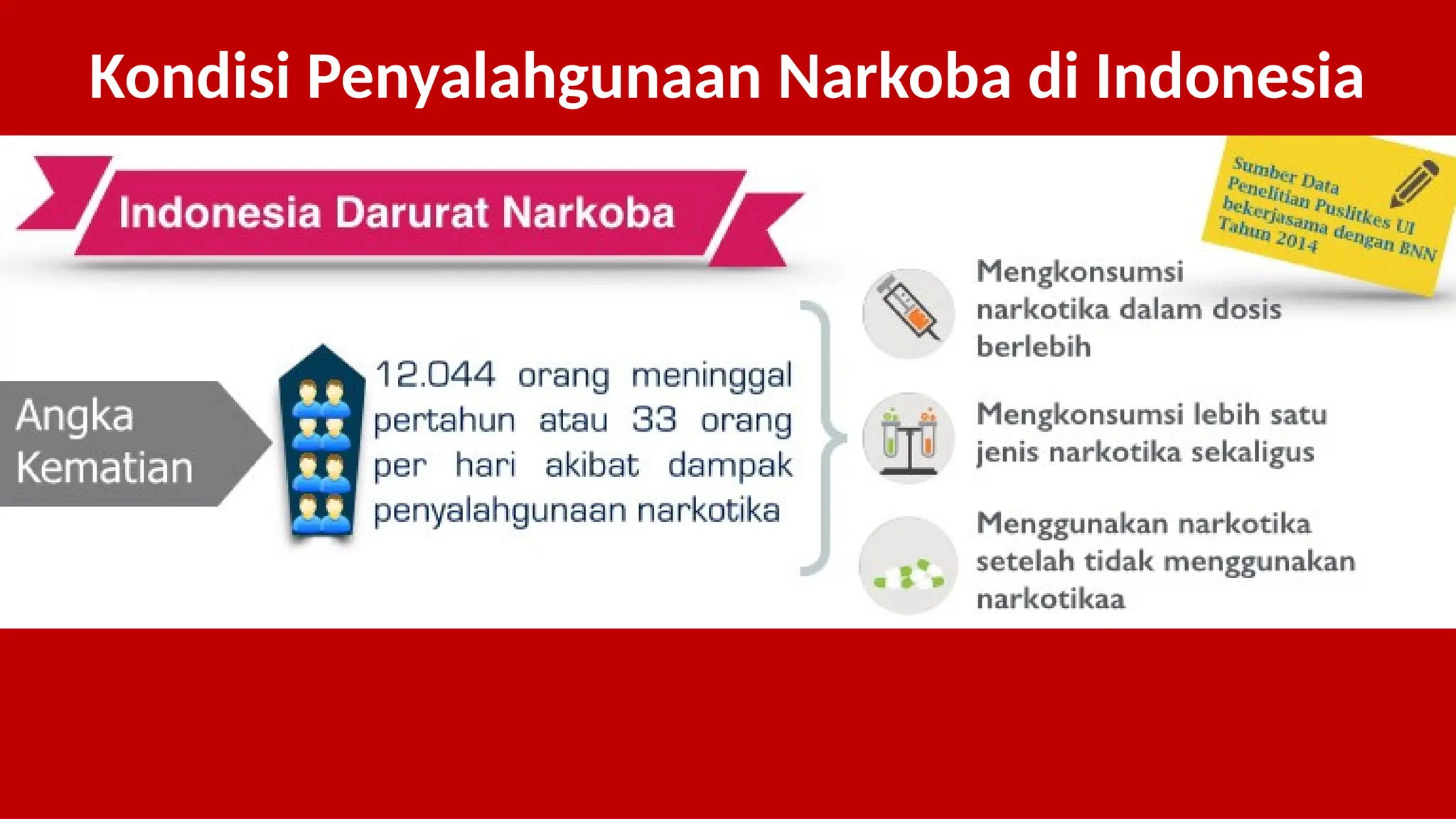 Langkah-langkah penanganan darurat narkoba.pptx