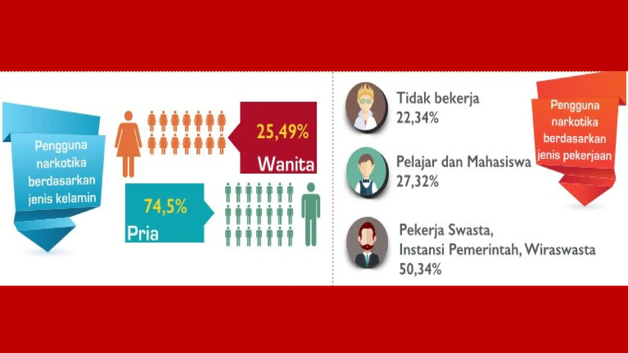 Langkah-langkah penanganan darurat narkoba.pptx