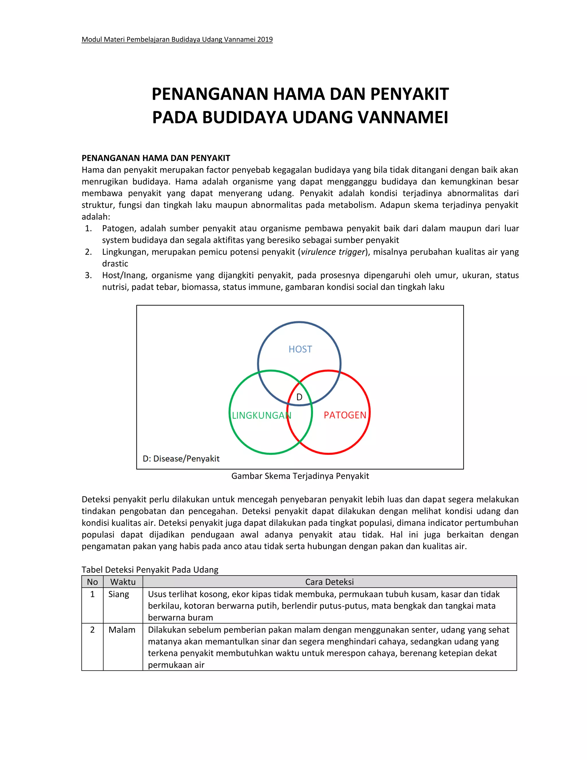 Penanganan Hama Dan Penyakit Pada Budidaya Udang Vannamei Pdf