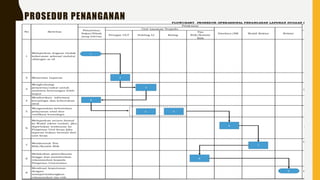 PENANGANAN KASUS KEKERASAN SEKSUAL -.pdf
