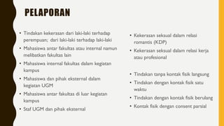 PENANGANAN KASUS KEKERASAN SEKSUAL -.pdf