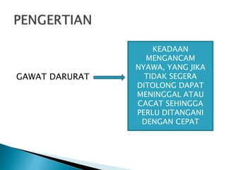 PENANGANAN KEGAWATDARURATAN.pptx