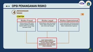 Manajemen Risiko- sub PENANGANAN RISIKO.pptx