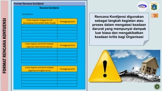 Manajemen Risiko- sub PENANGANAN RISIKO.pptx