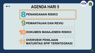 Manajemen Risiko Sub Penanganan Risiko Pptx