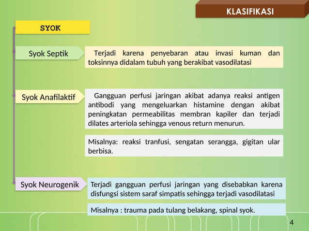 PENANGANAN SYOK PADA PASIEN GAWAT DARURAT.pptx