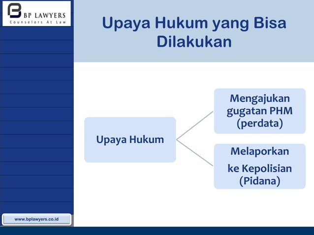 Penanganan terhadap fraud internal rumah sakit | PPT